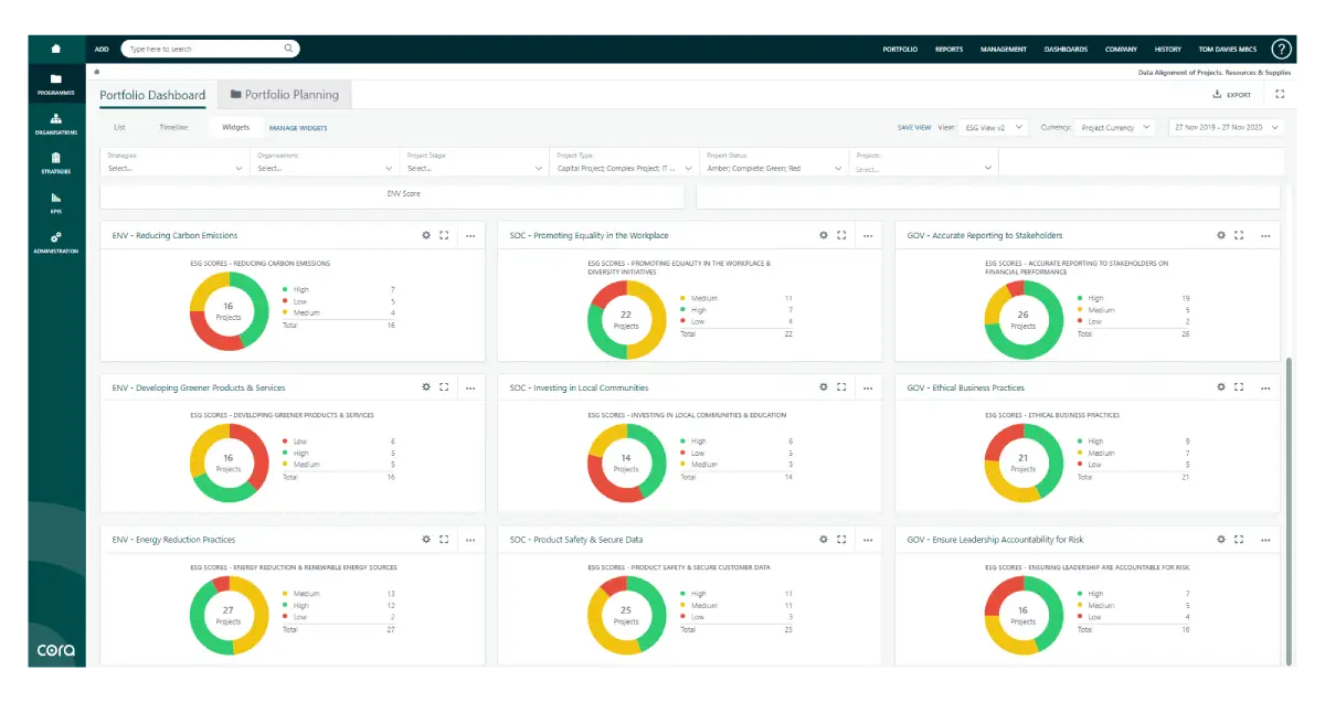 Revolutionize Your Impact With ESG Software Discover Cora Systems Today